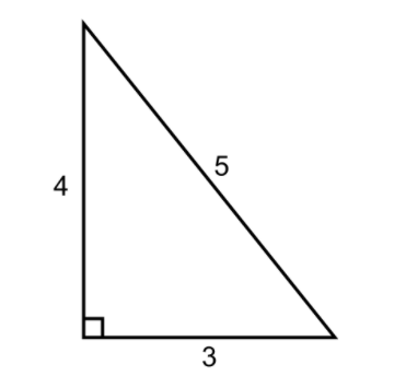 3-4-5 Triangle Identity - GMAT Geometry - Apex GMAT Blog
