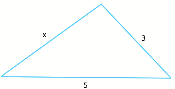 Triangle Inequality Rule - GMAT Geometry Series - Apex GMAT