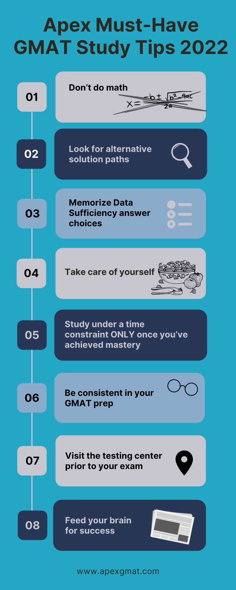 GMAT Tips 2023 - Best Practices For An Effective GMAT Prep